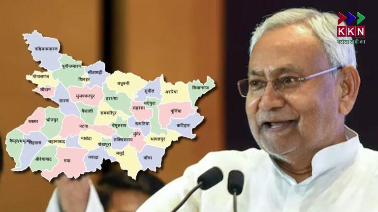 Economic Disparity in Bihar: Richest and Poorest Districts in the State